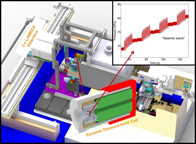 DESY News: Earthquake in the laboratory - Deutsches Elektronen ...