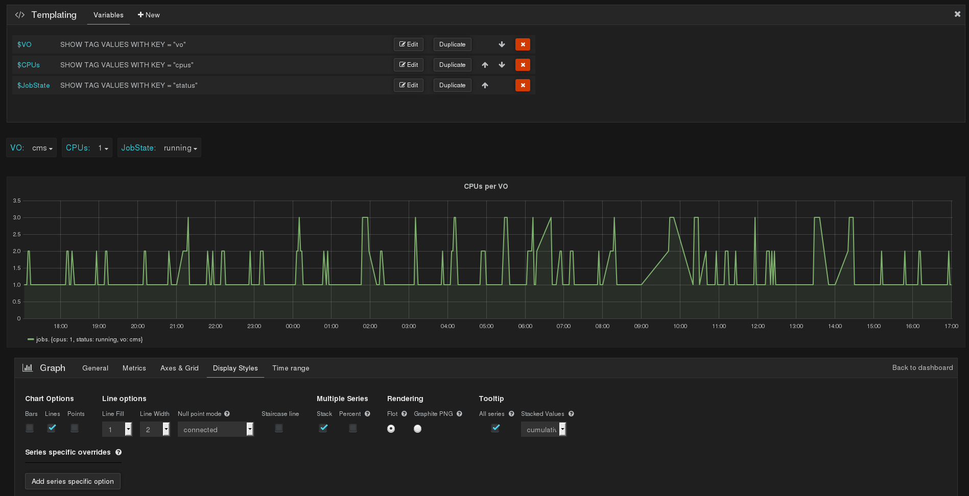grafana@groups.io | stacked multi-value plots in Grafana with InfluxDB backend